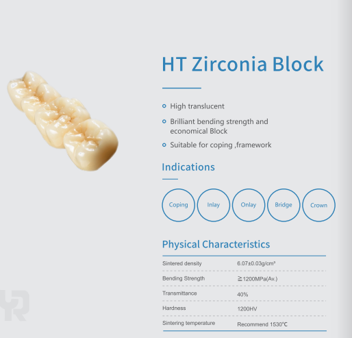 Zirconia Block features diagram