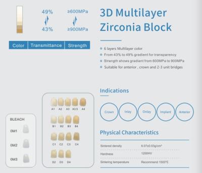 Cina Yucera 3D Multilayer Zirconia Block per corona e ponte dentale in vendita