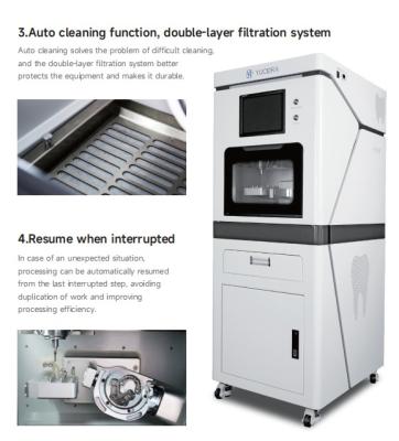 Китай Yucera YRC-8S 5-осевая влажная зубная фрезерная машина для CAD CAM продается