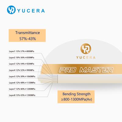 China Yucera Pro Master Dental Zirconia Blocks Precision Crafted for Durability for sale
