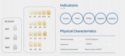 China Yucera Advanced Dental Scanner with Software Bundle - Enhance Your Practice for sale