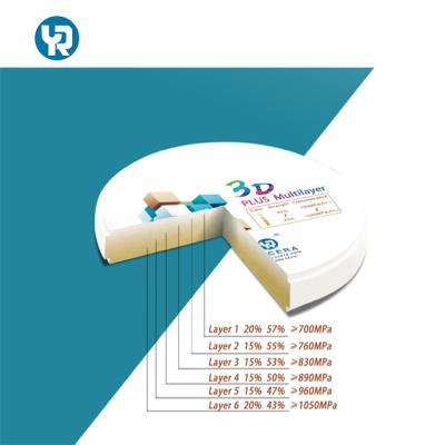 China 3D Plus Multilayer 43% -57% 6 Layers 3D Multi-layer Zirconia Dental Block / Zirconia Blank Disc for CAD CAM Opening System for sale