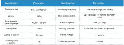 Cina Centri di lavorazione CAD/CAM dentali multifunzionali per la produzione efficiente Yucera YRC-6X - Una macchina per molte esigenze in vendita