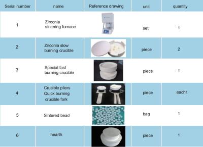 China Yucera F10+ Advanced Zirconia Sintering Oven - Streamlining Dental Lab Processes for Optimal Results for sale
