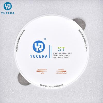 Cina blocchetti traslucidi di biossido di zirconio di 98*10mm in vendita