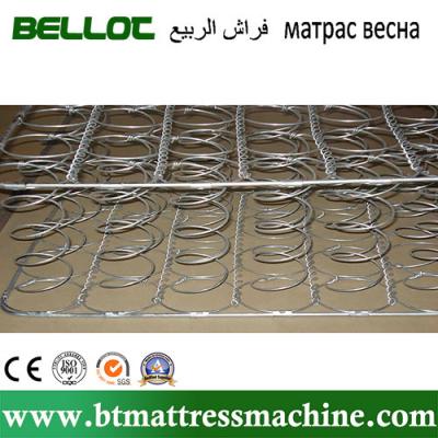 China Professional Exporting Mattress Bonnell Spring Units for sale