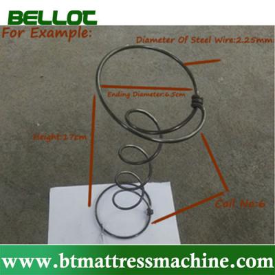 China High Corbon Bonnell Spring For  Mattress Spring for sale