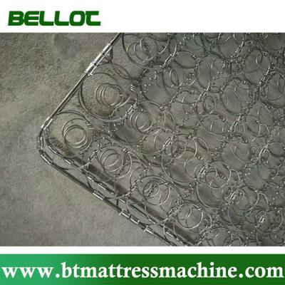 China High CorbonMattress Bonnell Spring Units for sale