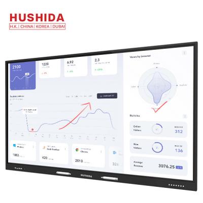 Cina Il monitor interattivo a 65 pollici infrarosso del touch screen 4mm ha temperato il vetro costruito in Android in vendita