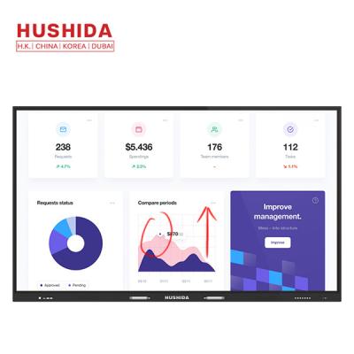 中国 折られた65無し学校/オフィスのための導かれたタッチ画面のモニター相互板4K 販売のため