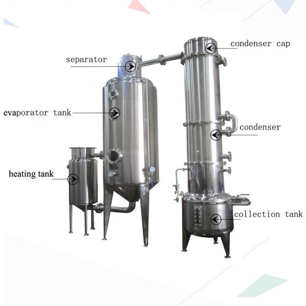Quality 1500kg/H Lab Rotary Evaporator 7 M2 - 35 M2   Industrial Rotary Evaporator for sale