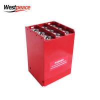 China Fixed Fire Extinguishing Device for Electrical Equipment using Aerosol Agent for sale