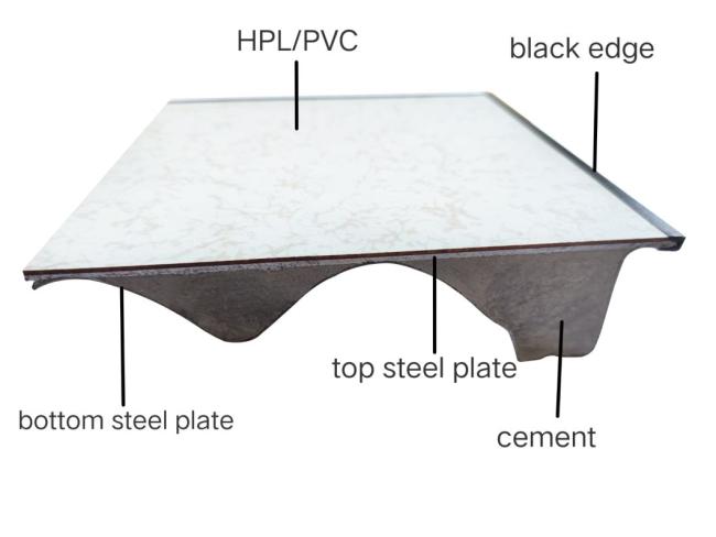 China Ventilated Raised Access Floor