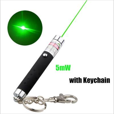 Cina puntatore del laser di 5mw Keychain/laser Keychain di verde con le action figure in vendita
