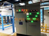 China Electric control cabinet for sale