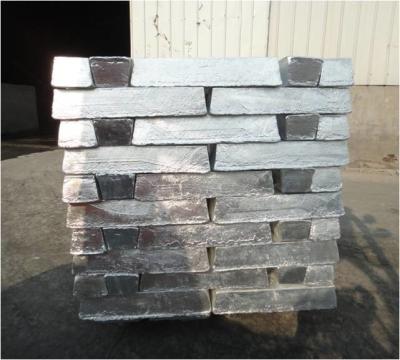 China High purity magnesium ingot 99.99% 99.95% for sale