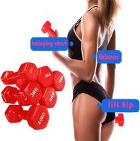 China Multi Specification Gym Dumbbell Set Neoprene Coated Adjustable Weights for sale
