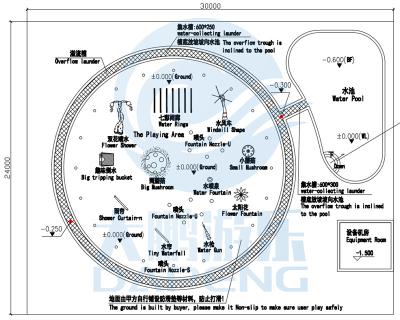 Cina Zona di impatto dell'onda dell'acqua di Aqua Park 400㎡ dell'acquascivolo della località di soggiorno della Malesia per i bambini in vendita
