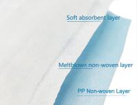 China Disposable Dust Particle Mask Earloop With Meltblown Layer Eco Friendly for sale