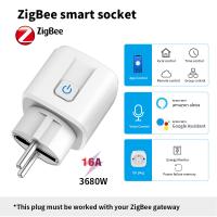 China SIXWGH Zigbee Smart Socket EU Wifi Smart Plug Socket for sale