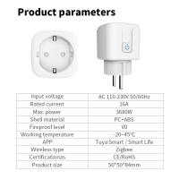 China SIXWGH Zigbee Smart Socket EU Wifi Smart Plug Socket for sale