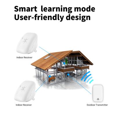 Cina Chiamata senza fili Ring Doorbell Stati Uniti UE Regno Unito all'aperto nessun campanello impermeabile auto-alimentato fissante 300M in vendita