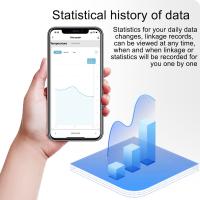 China Graffiti Smart Alarm Sensor Home Sensor ZigBee Bluetooth Wifi for sale