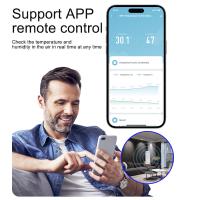 China Graffiti Smart Alarm Sensor Home Sensor ZigBee Bluetooth Wifi for sale