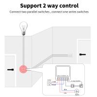 China Voice Control Homekit Thread Switch Automation Remote Homekit Scene Switch for sale