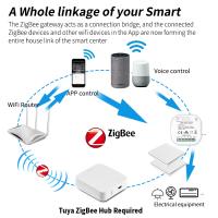 China 400W On Off Device Zigbee Relay Module 30m for sale