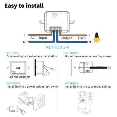 China Módulo sem fio industrial de Zigbee do ABS do PC do interruptor 86*86*35mm do toque de Cozylife Zigbee à venda