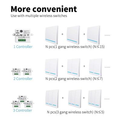 China Módulo sem fio industrial de Zigbee do ABS do PC do interruptor 86*86*35mm do toque de Cozylife Zigbee à venda