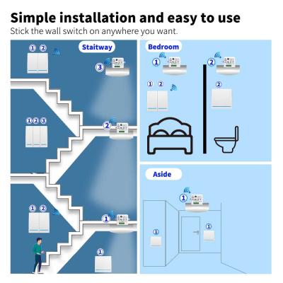China Módulo sem fio industrial de Zigbee do ABS do PC do interruptor 86*86*35mm do toque de Cozylife Zigbee à venda