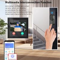 China 4inch Smart Home Touch Screen Panel Multimedia Interconnection Function Controller for sale