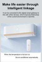 China 4 in 1 Zigbee Tuya mmWave Radar Human Motion Sensor | Brightness, Temperature, Humidity Detection Smart Sensor for sale