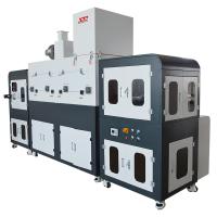 Quality Coating Testing Machines for sale