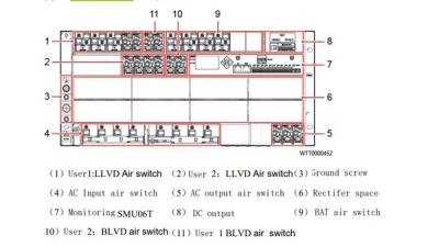 China Huawei ETP48600-C5A8 Embedded Communication Switching Power Supply System 48V600A Base Station en venta