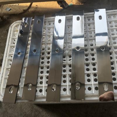China Rectangle Steam Blowing Target Plate For High Pressure Processing Technology Te koop