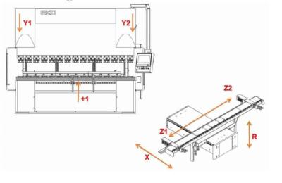 Cina Pressa piegatrice ibrida CNC 3D Servo pressa piegatrice completamente elettrica 160ton 2500mm in vendita