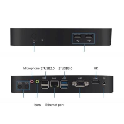 China Microcomputer Small Host Computer Intel Dual Core I3 I5 I7 4Ggb Ddr4 128Gb Hd-Mi Vga Nuc Mini Box Desktop Pc for sale
