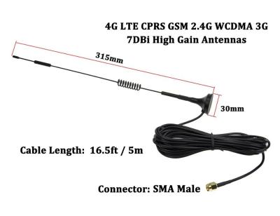 China Antenna Wi-Fi de polarização vertical tipo 2018 de alta DBI 2,4G para cobertura de longa distância à venda