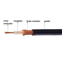 China 5dBi Gain Electric Jumper Fiber Optic Patch Cable 12 Core for Wireless Internet Access for sale
