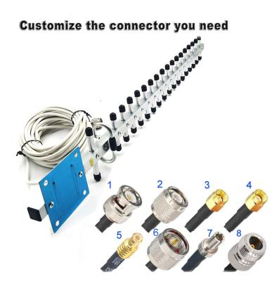 Cina Impedenza 50 Ohm GSM 800/850/900 Guadagno elevato 20 dBi 19 Elementi Antenna Yagi Outdoor in vendita