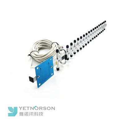 Cina Antenna TV direzionale ad alto guadagno 4G LTE Antenna Wifi esterna Antenna Yagi esterna 4G in vendita
