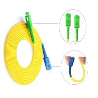 China 5dBi Gain Braid Shielding 48 Core Fiber Optic Patch Cable Custom Length for sale
