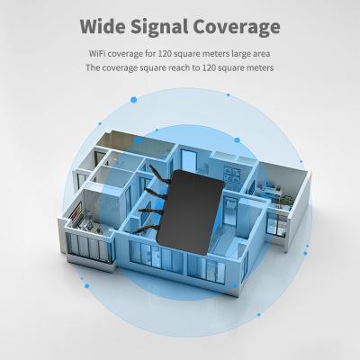 China Receptor de dados FME GSM de 14 dB 900/1800MHz com polarização vertical e conector SMA à venda
