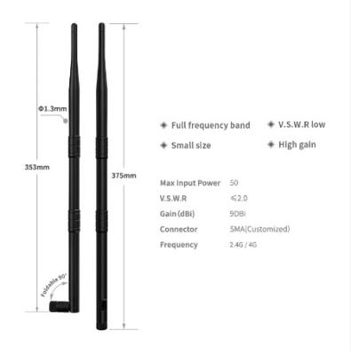 Cina Polarizzazione verticale 2dBi 3dBi 5dBi 700-2700Mhz Antenna 4G LTE per comunicazione wireless in vendita