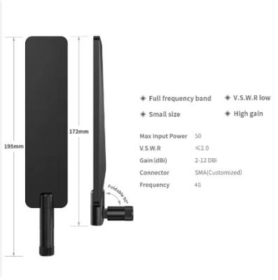 Cina Polarizzazione verticale 2dBi 3dBi 5dBi 700-2700Mhz Antenna 4G LTE per comunicazione wireless in vendita