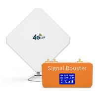 China Long Range External Wireless Router Antenna 35dBi Gain 600-2700MHz 50W Power Capacity for sale
