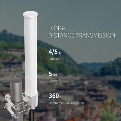 Cina Lorwan Helium Omni 868MHz Directional Antenna con alto guadagno e montaggio in L-bracket in vendita